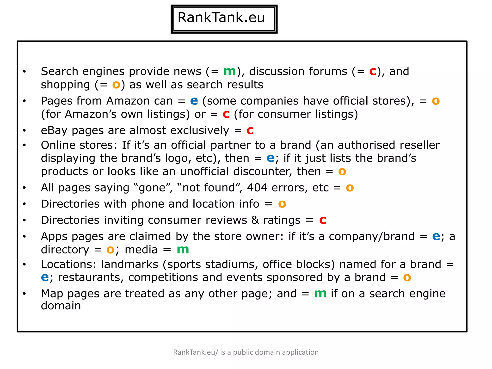 RankTank tutorial (ranktank.eu/) | PPT