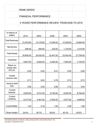 Rank xerox business performance-from 2006 to 2015 | PDF