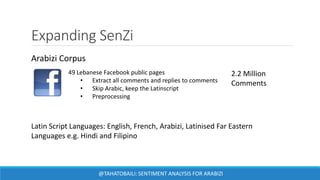 SenZi: A Sentiment Analysis Lexicon for the Latinised Arabic (Arabizi ...