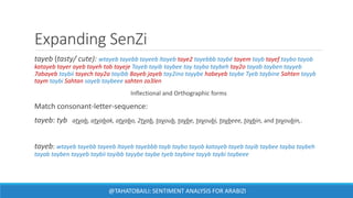 SenZi: A Sentiment Analysis Lexicon for the Latinised Arabic (Arabizi ...