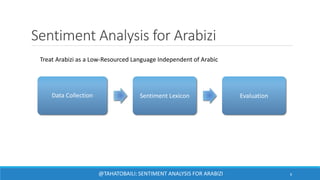 SenZi: A Sentiment Analysis Lexicon for the Latinised Arabic (Arabizi ...