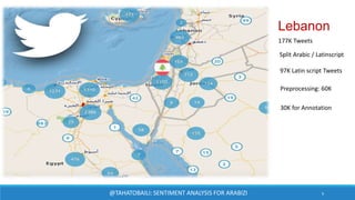 SenZi: A Sentiment Analysis Lexicon for the Latinised Arabic (Arabizi ...