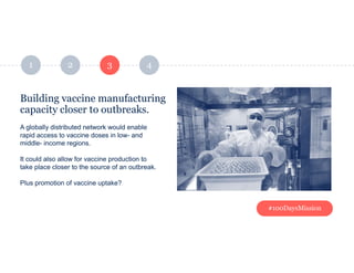 CEPI's 100 DAYS AMBITION - HOW DO WE DEVELOP A VACCINE IN 100 DAYS | PDF