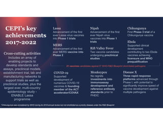 CEPI's 100 DAYS AMBITION - HOW DO WE DEVELOP A VACCINE IN 100 DAYS | PDF