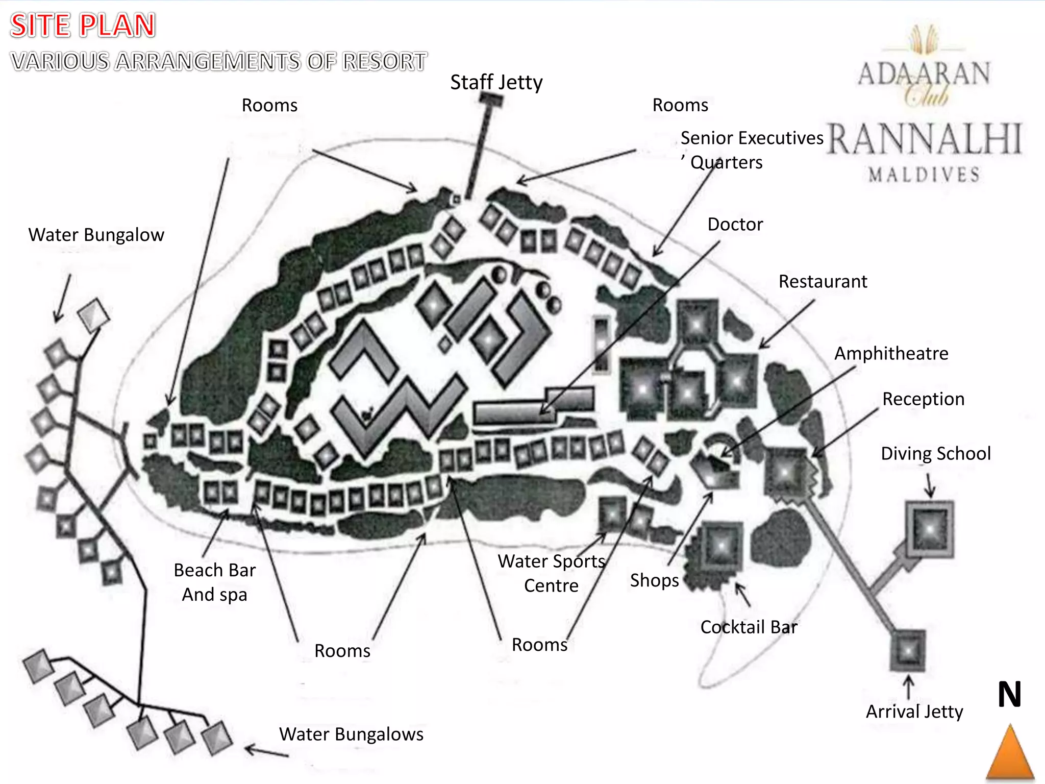 resort complex casestudy | PPTX