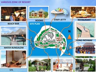 resort complex casestudy | PPTX