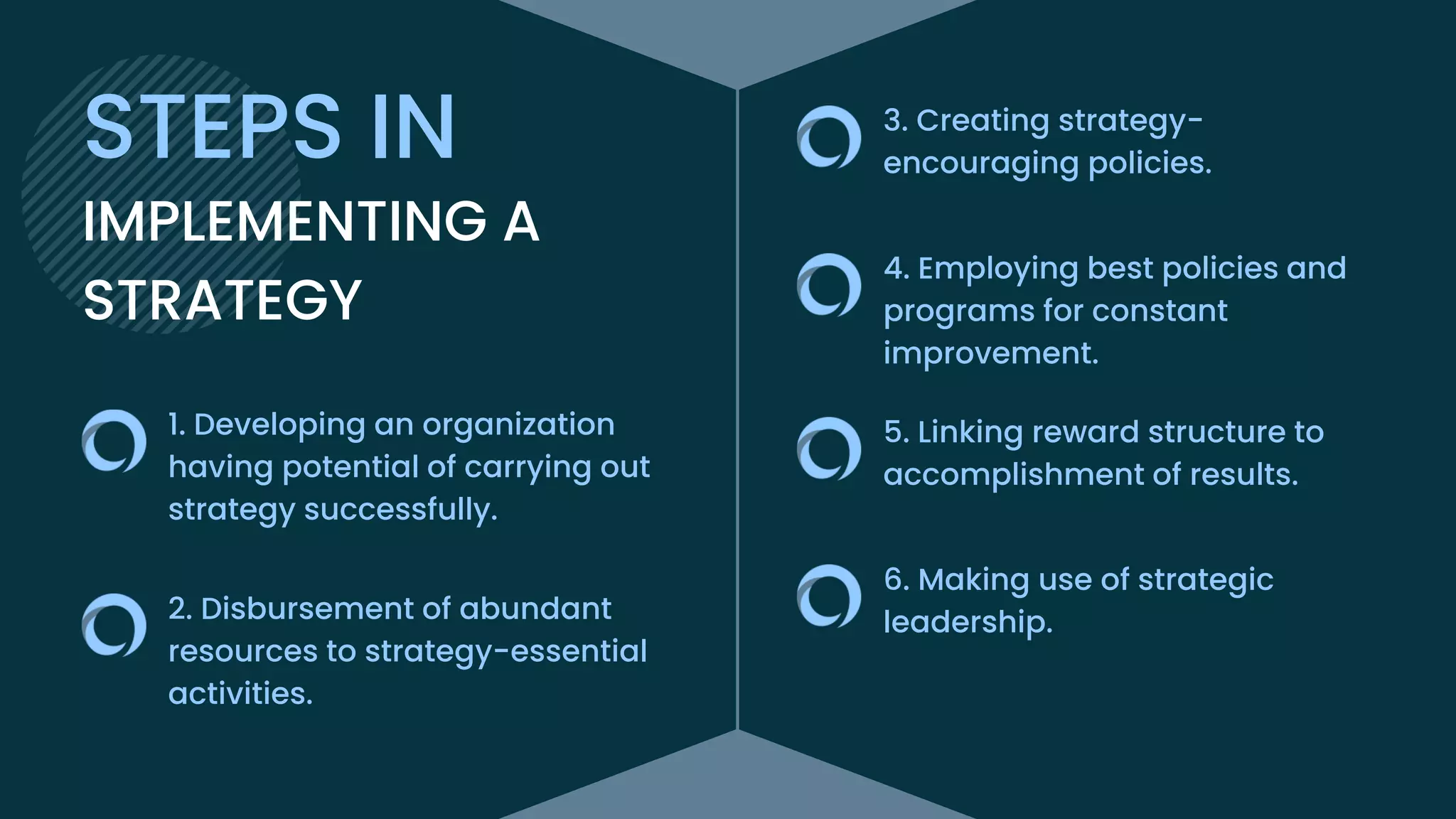 Ranola Report - Strategy Formulation and Strategy Implementation.pptx