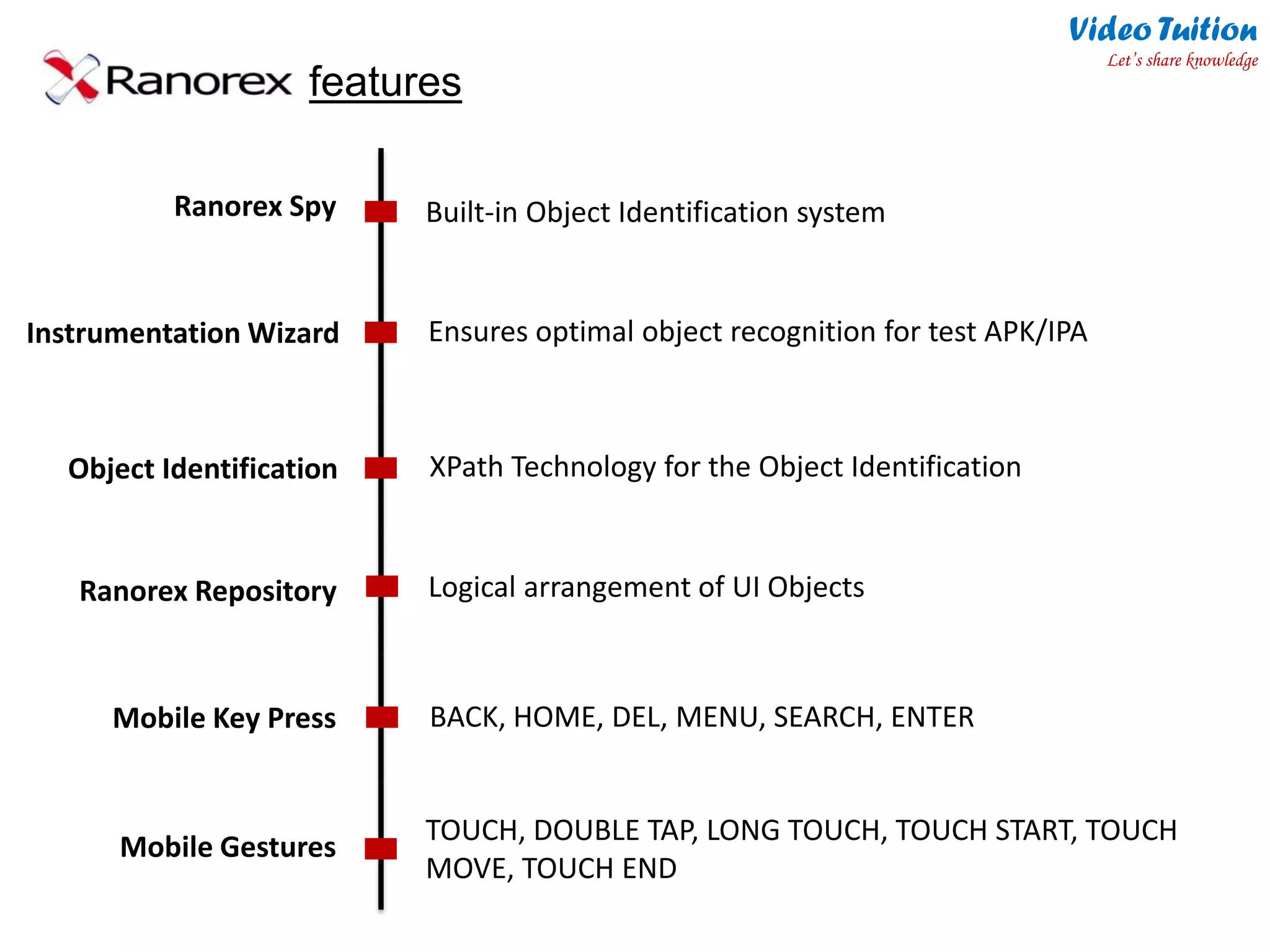 Ranorex Studio - Introduction, Features & Limitations - Mobile Test ...