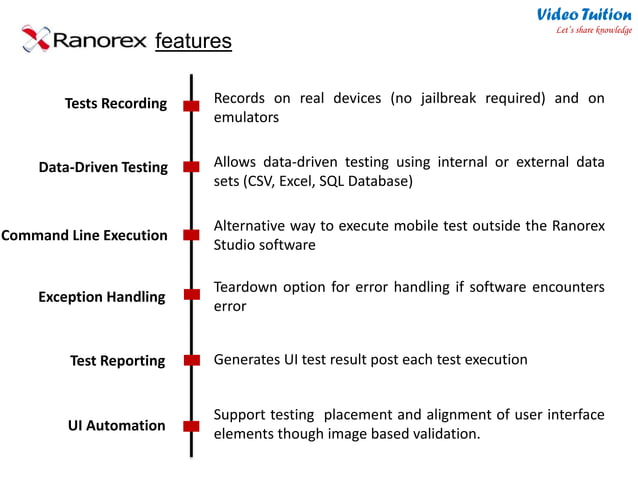 Ranorex Studio - Introduction, Features & Limitations - Mobile Test ...