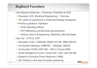 Ran Oz Big Band | PDF