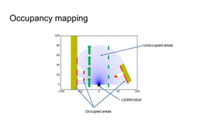 Bayesian Hilbert Maps for Dynamic Continuous Occupancy Mapping | PPT