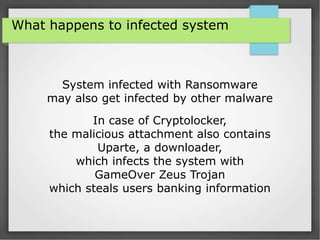 Ransomware - TAIT knowledge Series | PPT