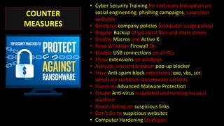 3. Ransomware (cyber awareness series) | PPT