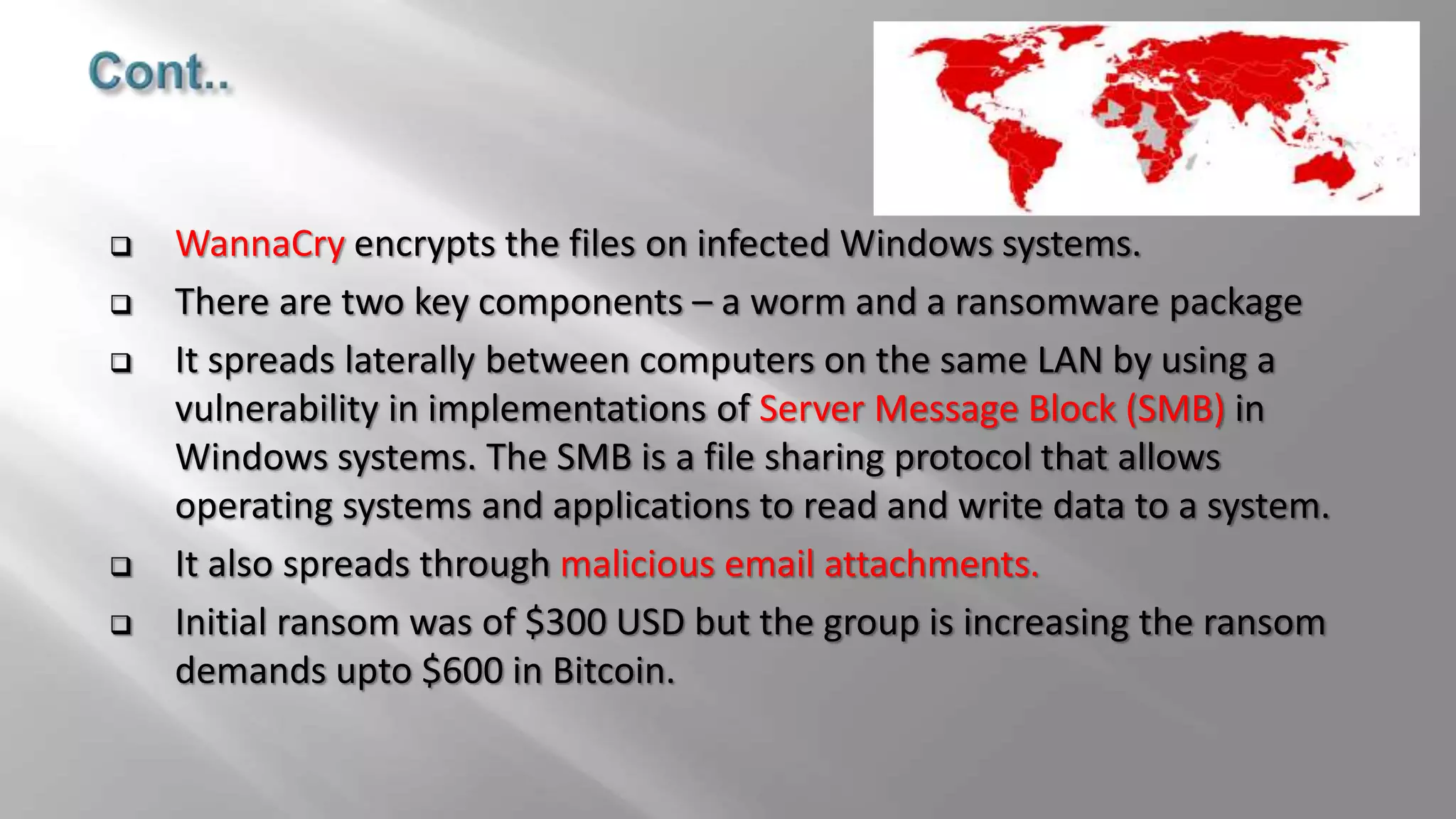 Ransomware | PPTX