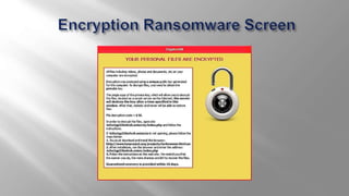Ransomware | PPTX