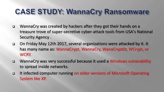 Ransomware | PPTX