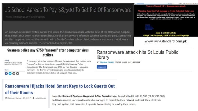 Ransomwre - Impact, Evolution, Prevention | PPT