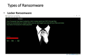 Ransomwre - Impact, Evolution, Prevention | PPT