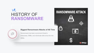 Ransomware | PPTX