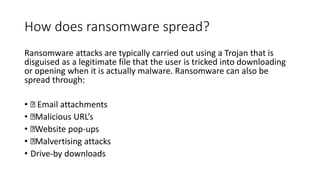 RANSOMWARE.pptx | Information and Network Security | Computing