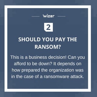 Hit by Ransomware? The Now What Guide | PDF