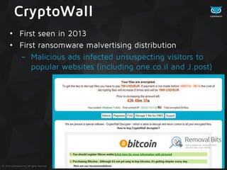 Ransomware is Coming to a Desktop Near You | PPT