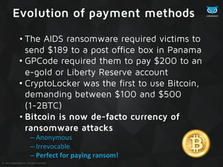 Ransomware is Coming to a Desktop Near You | PPT