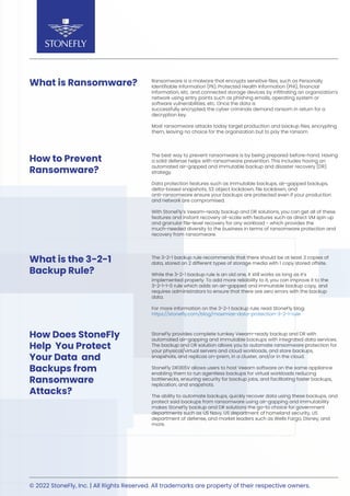 Ransomware Unveiled: Understanding, Preventing, and Recovering | PDF
