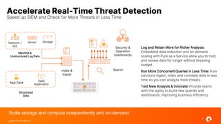 Ransomware Defense and Remediation with Pure Storage. | PPT