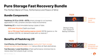 Ransomware Defense and Remediation with Pure Storage. | PPT
