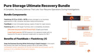 Ransomware Defense and Remediation with Pure Storage. | PPT