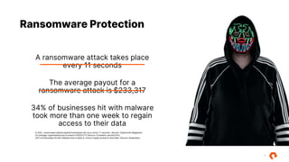 Ransomware Defense and Remediation with Pure Storage. | PPT