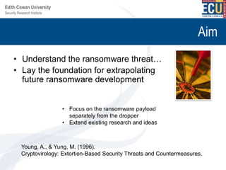 Ransomware: Emergence of the Cyber-Extortion Menace | PPT