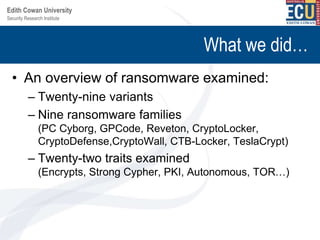 Ransomware: Emergence of the Cyber-Extortion Menace | PPTX