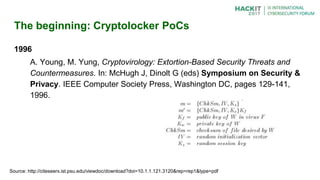 "Using cryptolockers as a cyber weapon", Alexander Adamov | PPT