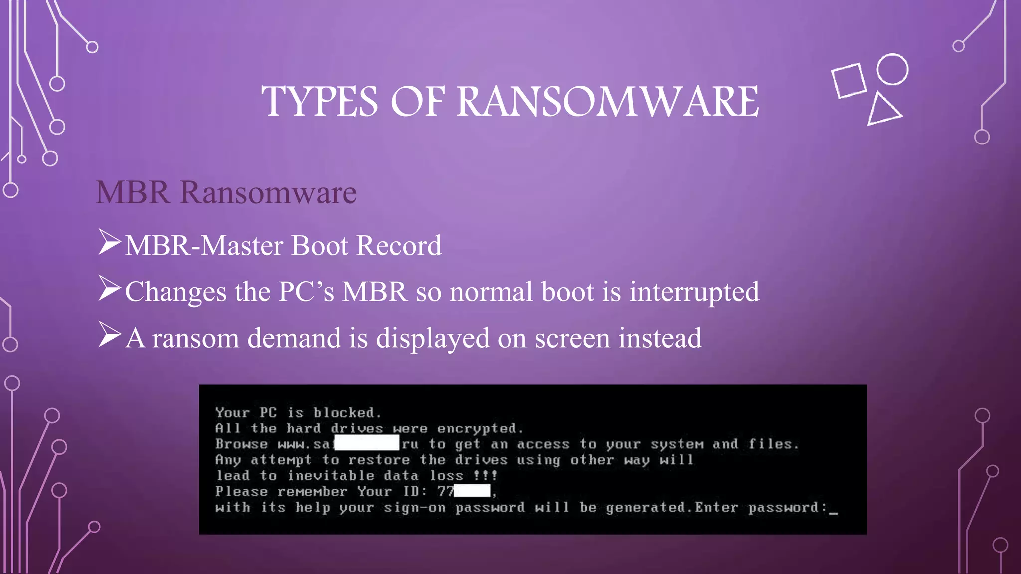 Ransomware attack | PPTX