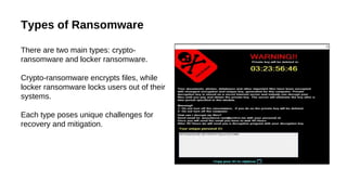 Ransomware .pdf
