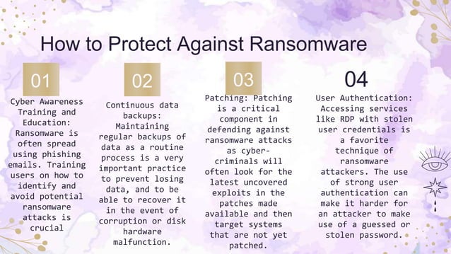 RANSOMWARE FINAL.pptx