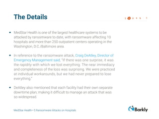 Ransomware in Healthcare: 5 Attacks on Hospitals & Lessons Learned ...