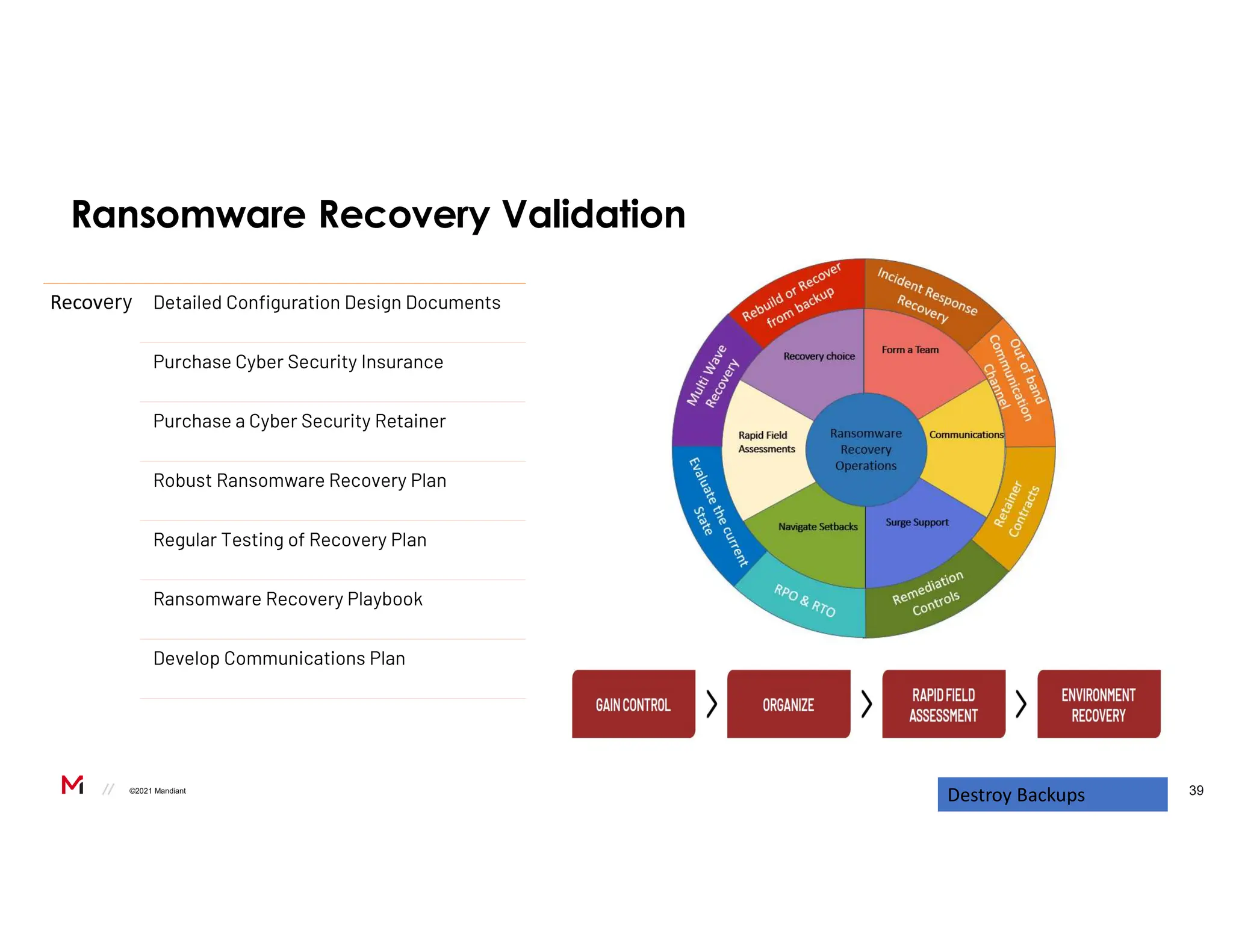 Ransomware is Knocking your Door_Final.pdf | Operating Systems | Computer Software and Applications