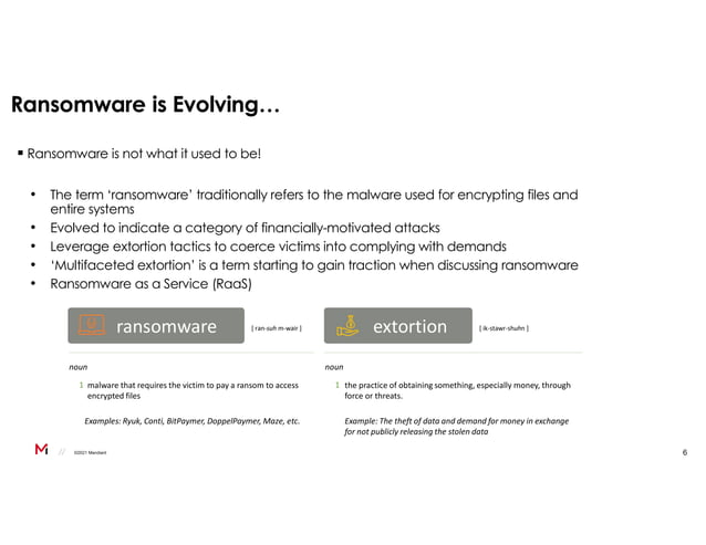 Ransomware is Knocking your Door_Final.pdf | Operating Systems | Computer Software and Applications