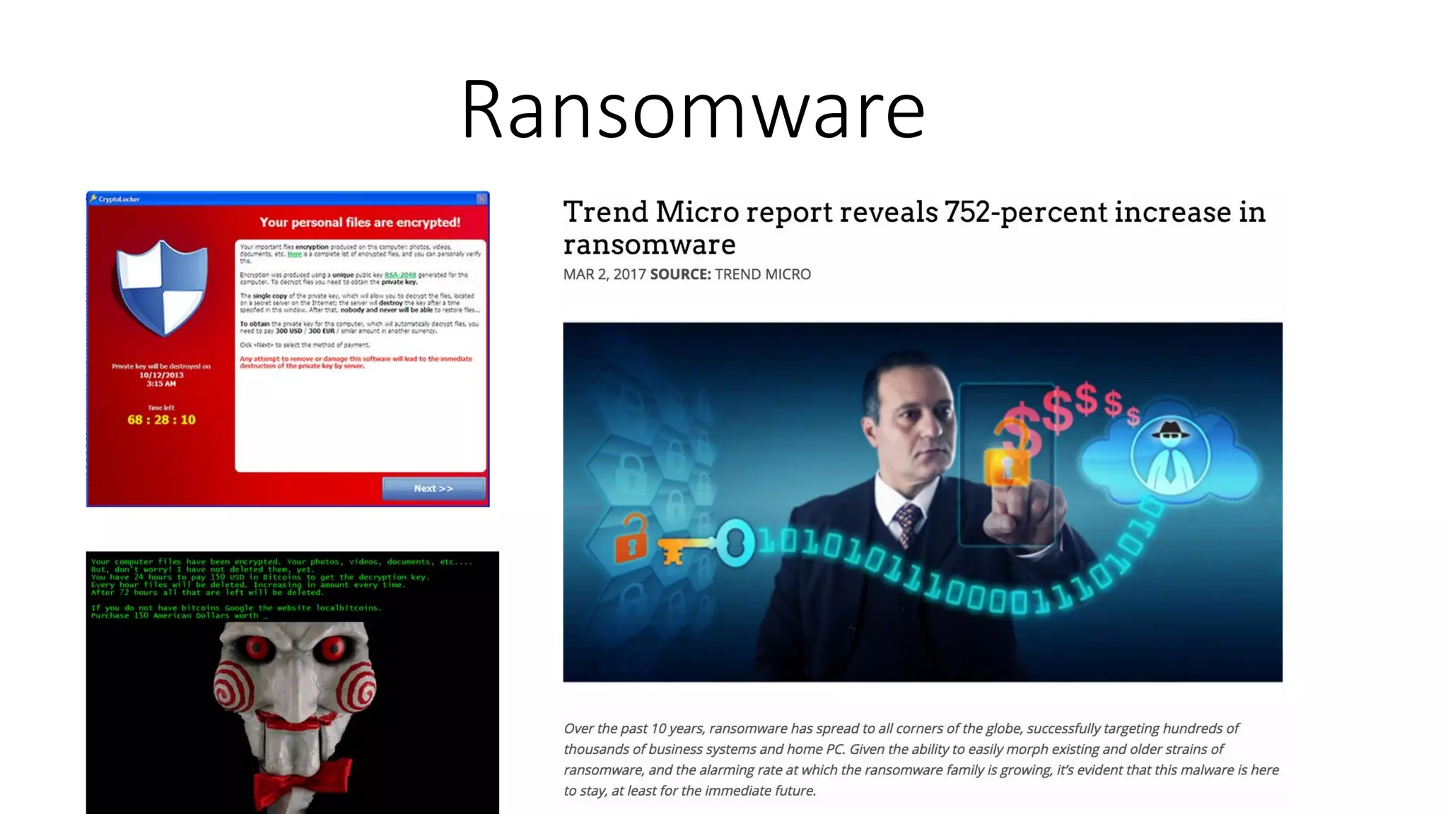 Analysing Ransomware | PDF