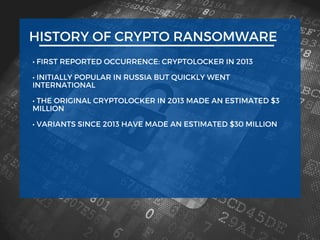 Ransomware: What it is and Strategies to prevent infection | PPT