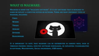 Ransomware Presentation.pptx