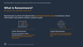 Beating Ransomware How to protect, detect & Recover from Ransomware ...