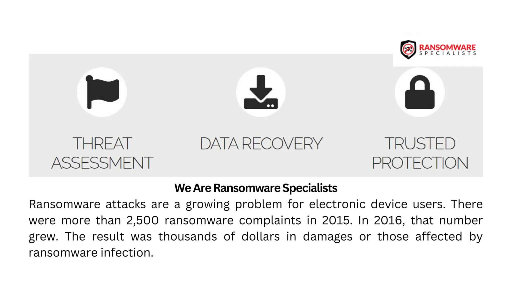 Ransomware Specialists How the Attack Happens | PDF
