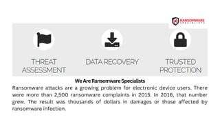 Ransomware Specialists How the Attack Happens | PDF