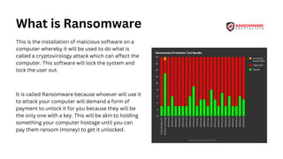 Ransomware Specialists How the Attack Happens | PDF