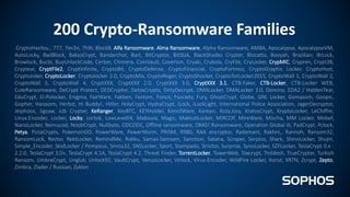 Ransomware the clock is ticking | PPT