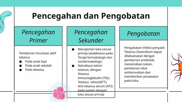 Rantai Infeksi Agen bakteri Clostridium Tetani.pptx